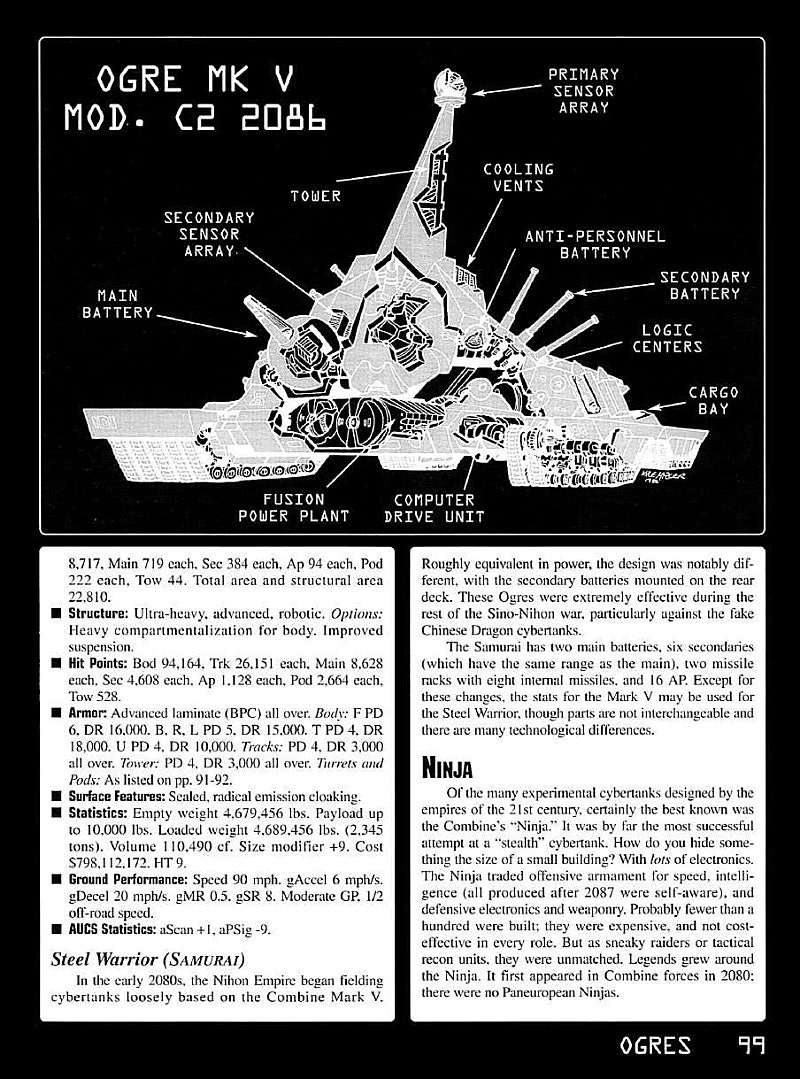 Ogre Cybertank | SpaceBattles